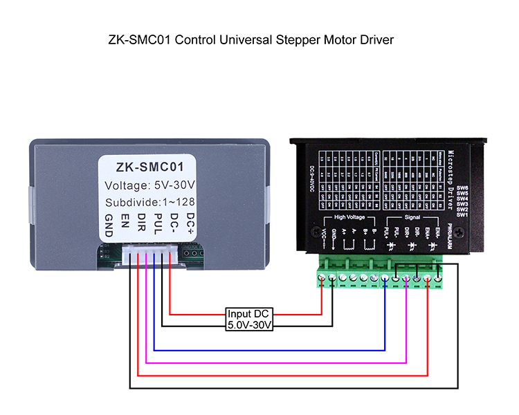 Dc 5 30v Cnc Stepper Motor Controller 1128 Micro Step Resolution Forward Reverse Delay Time